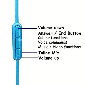 Xivip Replacement QuietComfort25 Cable Headphone Cord Compatible with Bose QC25 QC35 Headphones with in-line Mic &Volume Control (Blue)