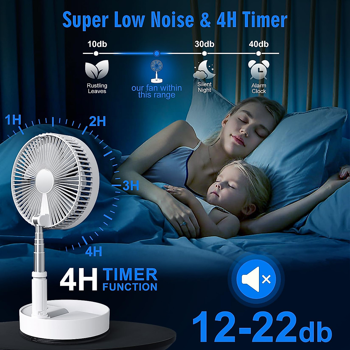 LIPETY Portable Foldable Rechargeable Oscillating Fan - 8" 7200mah Battery Operated USB C Small Fan Remote, Quiet Table Desk Fan Folding Standing Pedestal Fan for Bedroom Rome Office Camping Travel