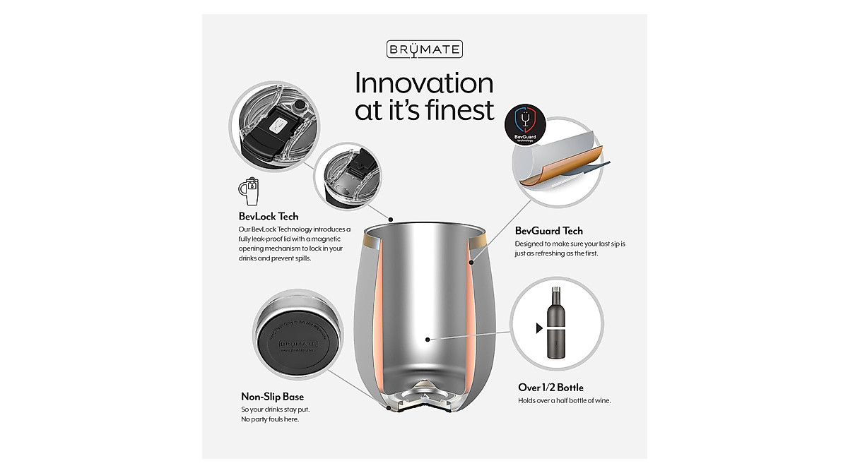 BrüMate Uncork'd XL - Leak-Proof 14oz Insulated Wine Tumbler