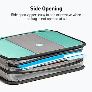 Kinbashi 3 Inch 3 Rings Zipper Binder, Round Ring Binder with Expanding Files, Handle and Shoulder Strap, Green