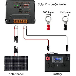 CERRXIAN 14AWG 3.2FT Solar Extension Bare Wire Cable with Female and Male Connector with O Ring Solar Panels, Charge Controller(Black+Red) (14AWG 3.2FT)-o