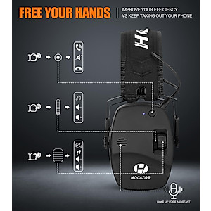 Hocazor Upgrade Bluetooth 5.4 Shooting Ear Protection with Sound Amplify Electronic Digital Safety Ear Muffs Slim Hearing Protector for Shooting Hunting Gun Range (Black)