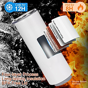 Sublimation Tumblers bulk 20 OZ Skinny Stainless Steel Double Wall Insulated Straight Sublimation Cups 16 Pack Blanks White Tumbler with Lid,Straw,Heat Resistant Tape&Shrink Sleeves,Individually Boxed