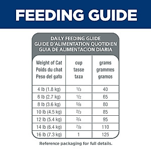 Hill's Science Diet Adult 11+, Senior Adult 11+ Premium Nutrition, Dry Cat Food, Chicken Recipe, 7 lb Bag