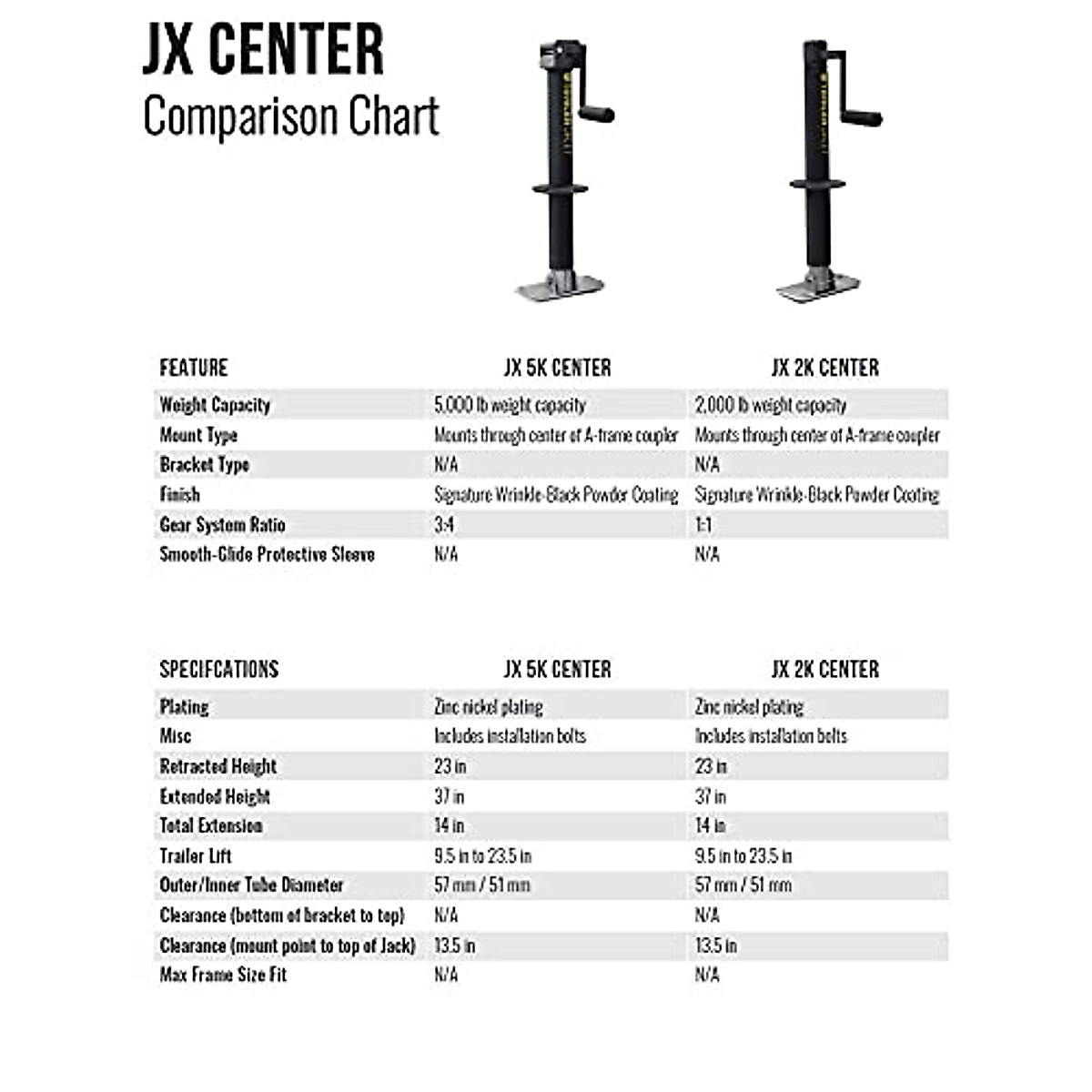 Trailer Valet JX2-C Center Mount Tongue Jack - Drill Powered, 2K Capacity