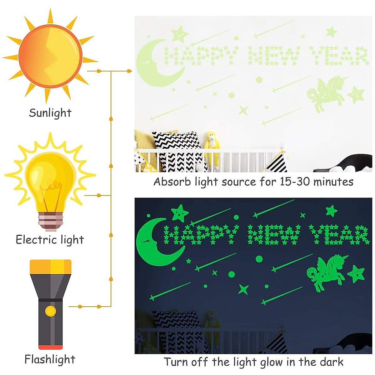 382 Pcs Glow in The Dark Stars Wall Stickers, Glowing Stars for Ceiling and Wall Decals, 3D Glowing Stars Moon Unicorn for Kids Boys Girls Bedding Room Decoration or Party Birthday Gift