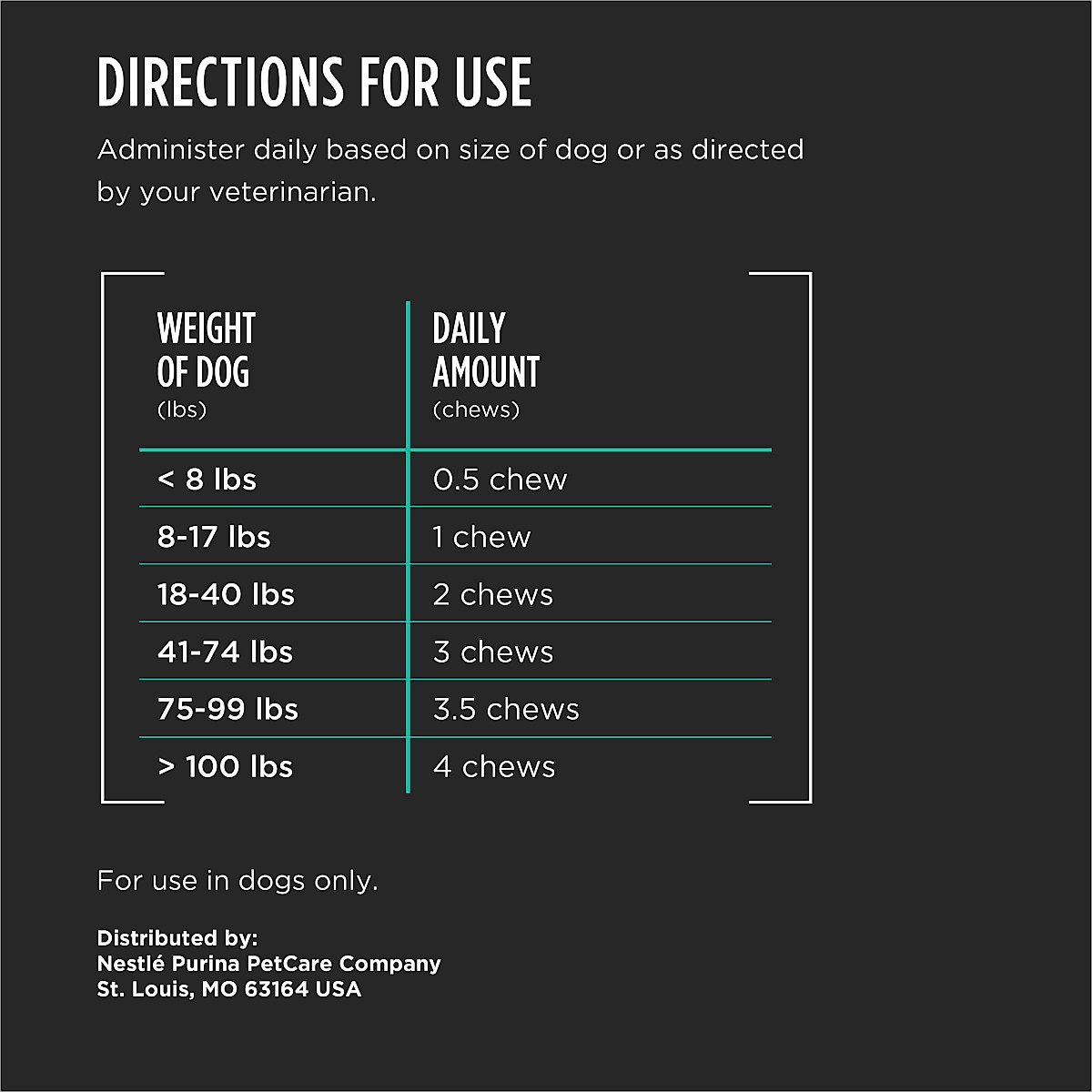 Purina Pro Plan Veterinary Supplements Multi Care Dog Supplements - 60 ct. Pouch