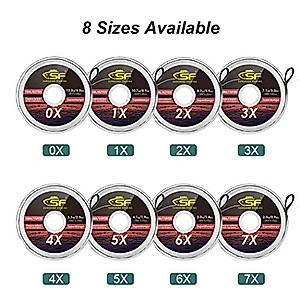 SF Clear Fluorocarbon Tippet Line with Holder Fly Fishing Tippets Leaders Trout 75M # 1X 3 Pcs