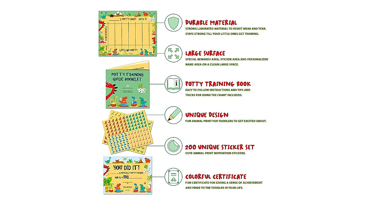 ATHENA FUTURES Potty Training Chart for Kids