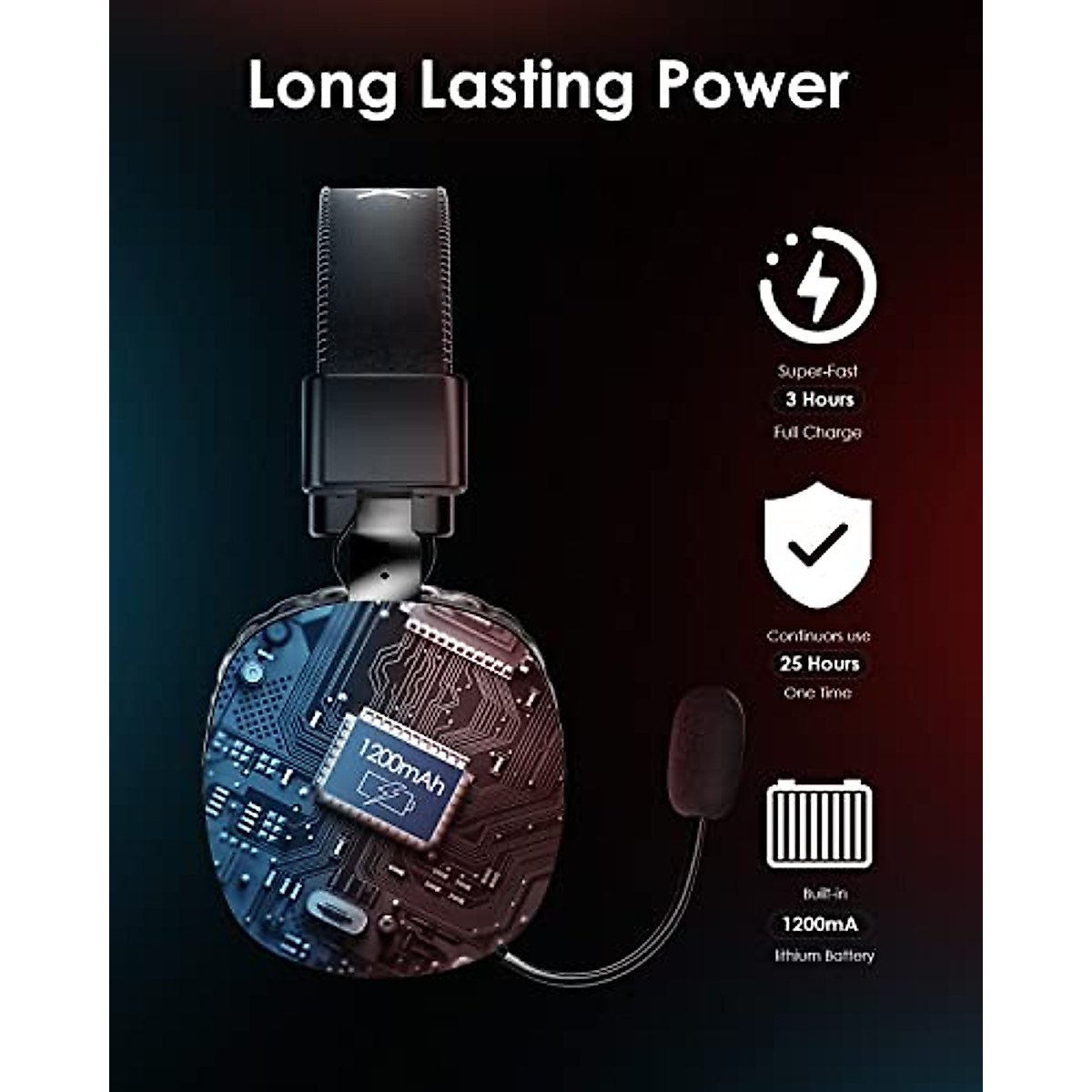 EasySMX Wireless Gaming Headset with Detachable Noise Cancelling Microphone, 2.4G Bluetooth & 3.5mm Wired Jack 3 Modes RGB Wireless Gaming Headphones for PS5/PS4/PC, Mac, Switch, Phone