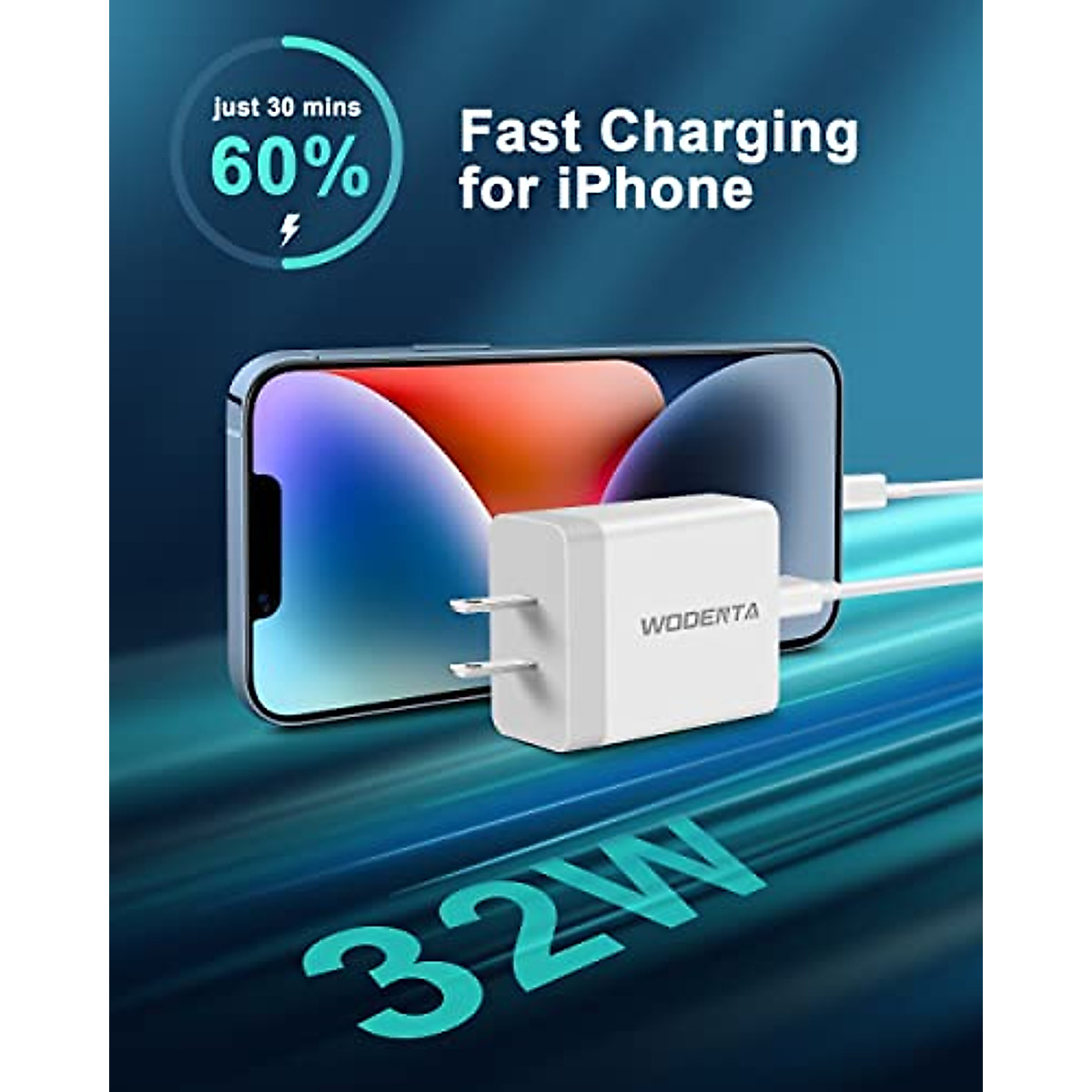 USB C Wall Charger, WODENTA 2Pack 32W 3Port Fast USBC Charger Block PD Power Adapter Type C Charging Brick Cube Plug for iPhone 14 13 12 Pro Max Mini 11 XS X 8, iPad, Samsung, Google, Tablet, Android