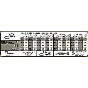 Royal Canin Large Weight Care Adult Dry Dog Food for Large Breeds, 30 lb bag