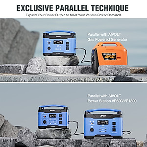 AIVOLT Portable Power Station 800W/892Wh Solar Powered Generator, 3 AC Outlets, 2 USB-C Ports, 2 Fast Charge Ports, Wireless Charging, Solar Generator for Outdoor Camping Hiking, Indoor Backup