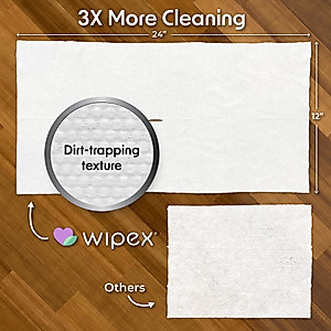 Wipex Cuban Mop Pole and Squeegee Tool - 51" Expandable Squeegee for Windows or Floor, Use for Cuban Style Mop for Efficient Cleaning, Durable and Versatile, Ideal for Home and Professional Use