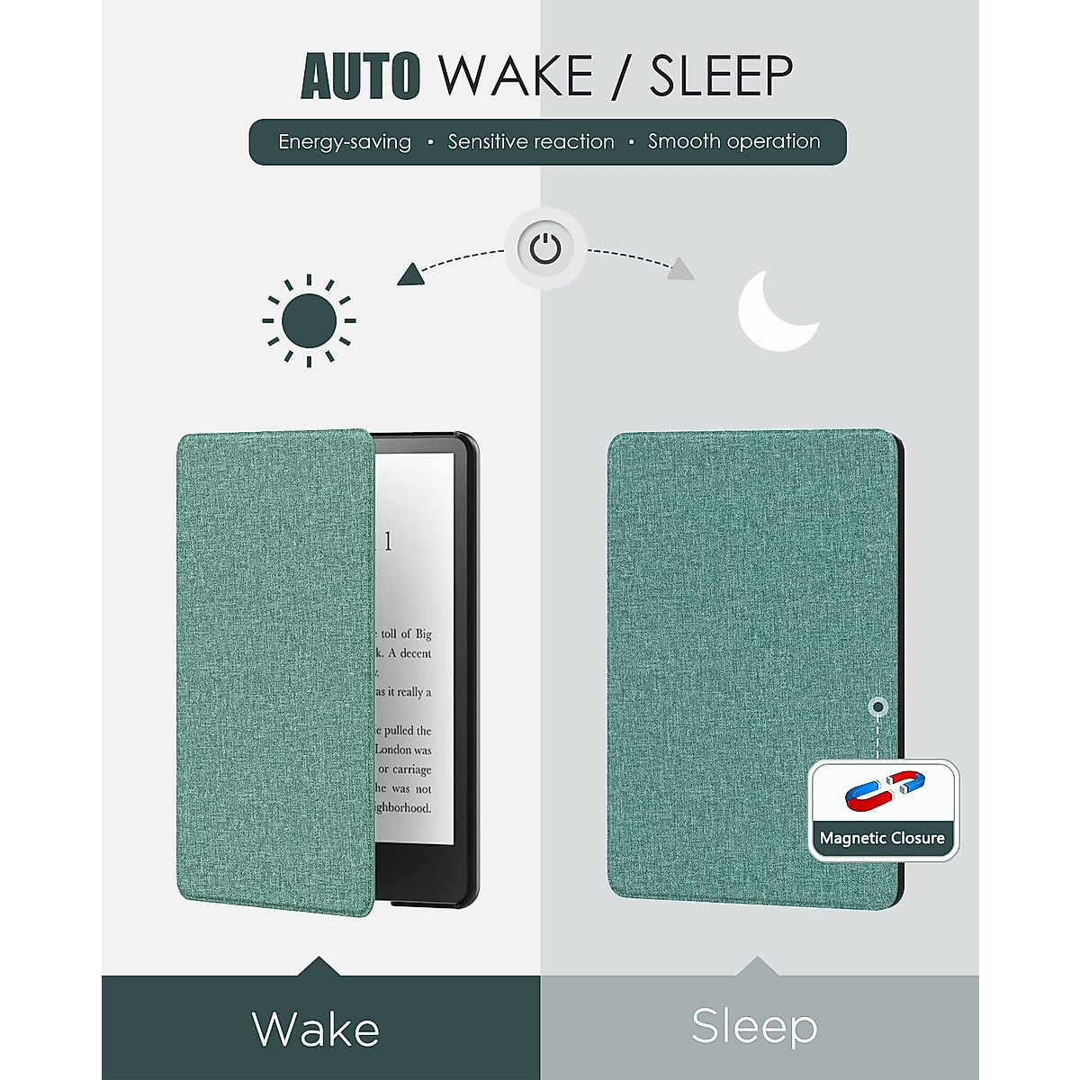 MoKo Case for 6.8" Kindle Paperwhite (11th Generation-2021) and Kindle Paperwhite Signature Edition, Lightweight Shell Cover with Auto Wake/Sleep for Kindle Paperwhite 2021 E-Reader, Green