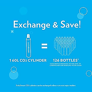 SodaStream CQC 60L Co2 Exchange Carbonator, Pack of 2, Plus $15 Amazon.com Gift Card with Exchange