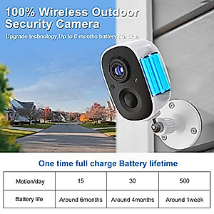 Luovisee Wireless Home Security Camera Outdoor WiFi with Light Night Vision Rechargeable Battery AI Motion Detection, Surveillance Wireless Camera Outdoor,1080p