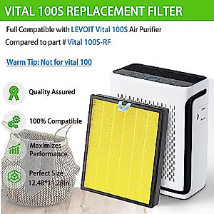 Vital 100S Pet Care Replacement Filter Compatible with LEVOIT Vital 100S Air Purifier, H13 True HEPA and High-Efficiency Activated Carbon Filter, Vital 100S-RF-PA (LRF-V102-YUS), 1 Pack, Yellow
