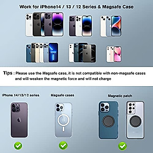 OHLPRO Magnetic Wireless Car Charger Mount, Compatible with MagSafe Car Charger 15W Fast Charging Air Vent Mount Clip or Stick on Dashboard,for iPhone 14/13/12 Series Phone Holder