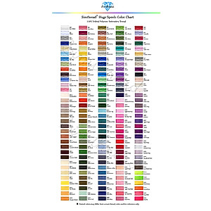 Simthread Embroidery Thread 5500 Yards Red 800, 40wt 100% Polyester for Brother, Babylock, Janome, Singer, Pfaff, Husqvarna, Bernina Machine