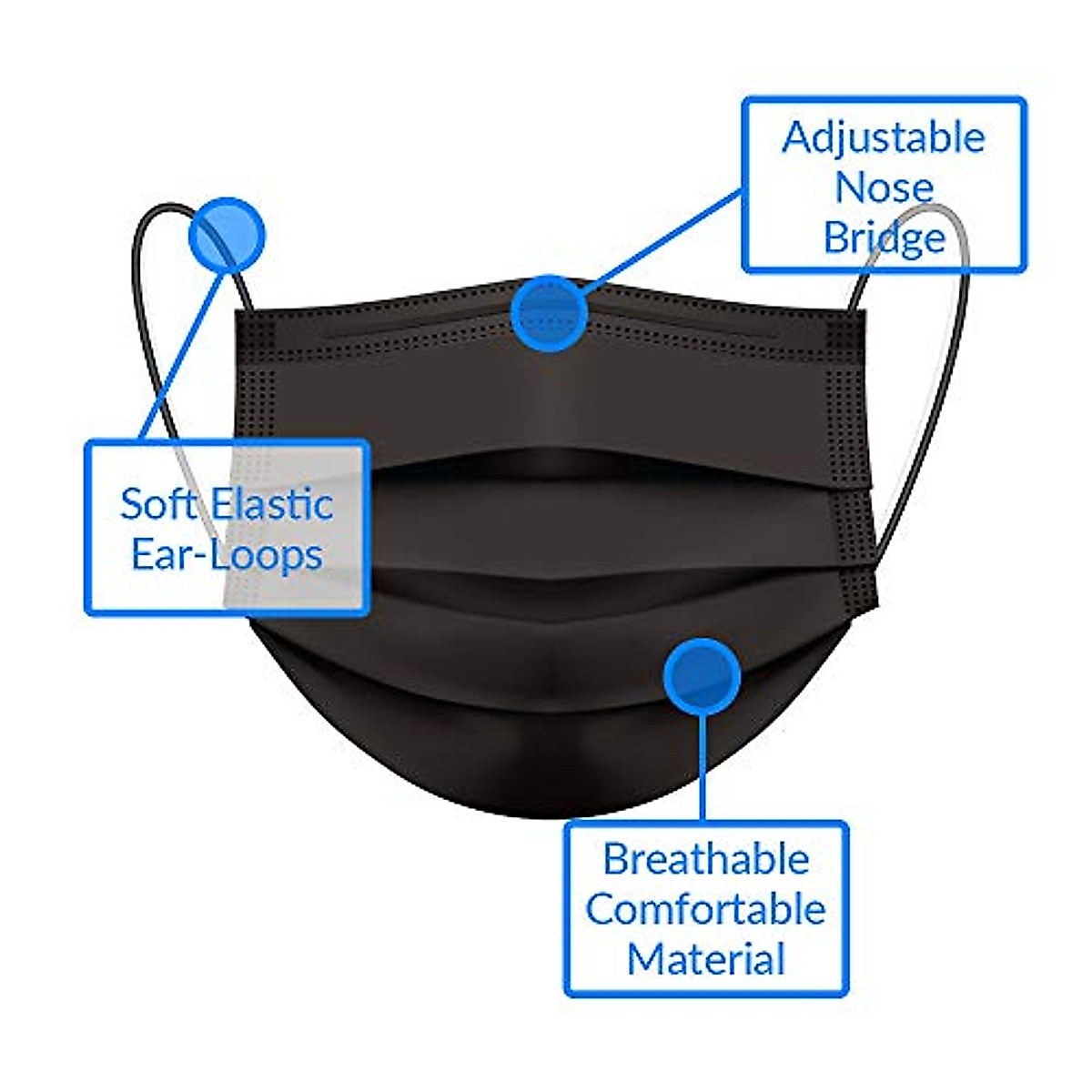 Reli. Black Face Mask (50 Masks) Disposable Black Mask, 3 PLY Protection with Filter Layer - Breathable, Elastic Ear Loop Mask - Face Protection, 50 Pack Pcs (Black)