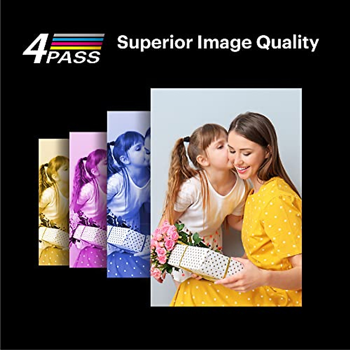 KODAK Mini Shot 2 Retro 4PASS 2-in-1 Instant Digital Camera and Photo Printer (2.1x3.4 inches) + 68 Sheets Bundle, White