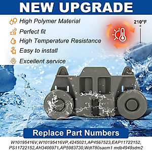 UPGRADED W10195416 Dishwasher Wheels Lower Rack (4 Pack) for Whirlpool Maytag Kenmore Kitchenaid Dishwasher Parts Replaces W10195416V,W10195420 AP5983730,W10311123B,PS11722152 /Appliance Wheels