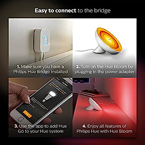 Philips Hue Bloom Dimmable LED Smart Table Lamp (Requires Hue Hub, Works with Amazon Alexa, Apple HomeKit and Google Assistant), White and Lavendar