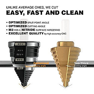 Jerax tools 3/16 to 7/8 Inch Step Drill Bit Straight Grooved Double Fluted, M2 High Speed Steel Drill bits for Hole Drilling in Stainless Steel, Copper, Aluminum, Wood, Plastic