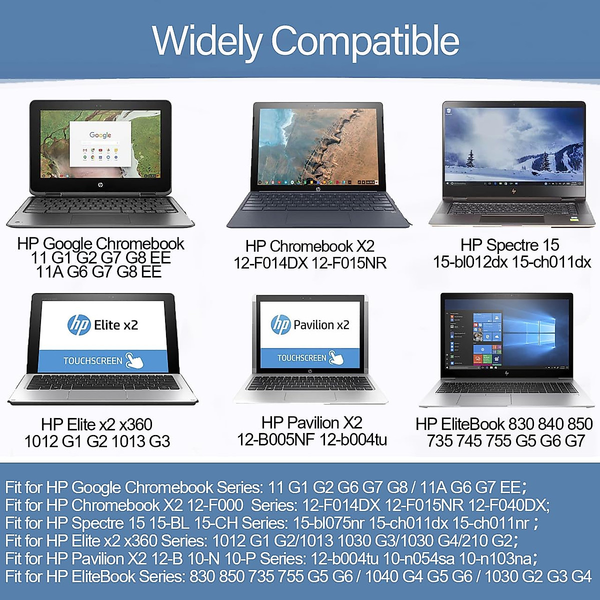 65W USB C Charger for Hp Chromebook X360 14-ca051wm 14-ca091wm 11-ae131nr,for Spectre X360 13-ac023dx 15-ch011dx Power Supply Adapter
