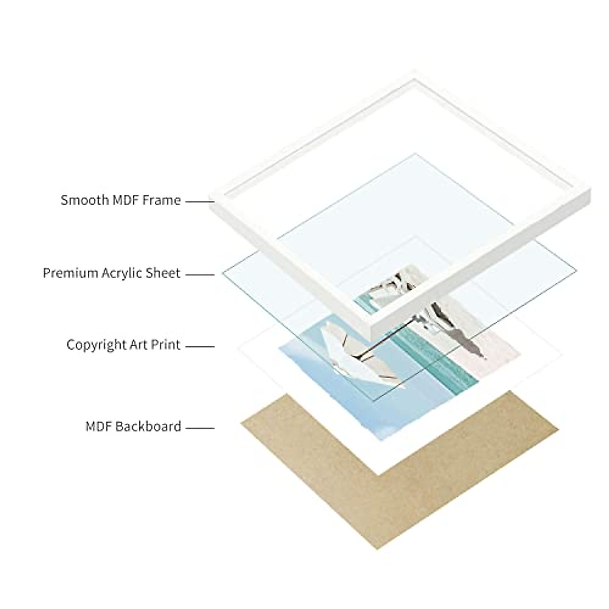 Beach Wall Art for Bathroom: Ocean Seashell Framed Picture and Coastal Seascape Seaweed Artwork landscape Painting Print on Seaside Photo Bedroom Living Room (13''x13'')