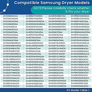 Lapert Dryer Motor Compatible with samsung DV42H5200EP/A3 DV42H5200EW/A3 DV42H5200GF/A3 DV42H5200GP/A3 DV42H5200GW/A3 DV42H5400GF/A3 DV42H5400EF/A3 DV42H5400EW/A3 DV42H5400GW/A3 DV42H5600EP/A3 Dryer