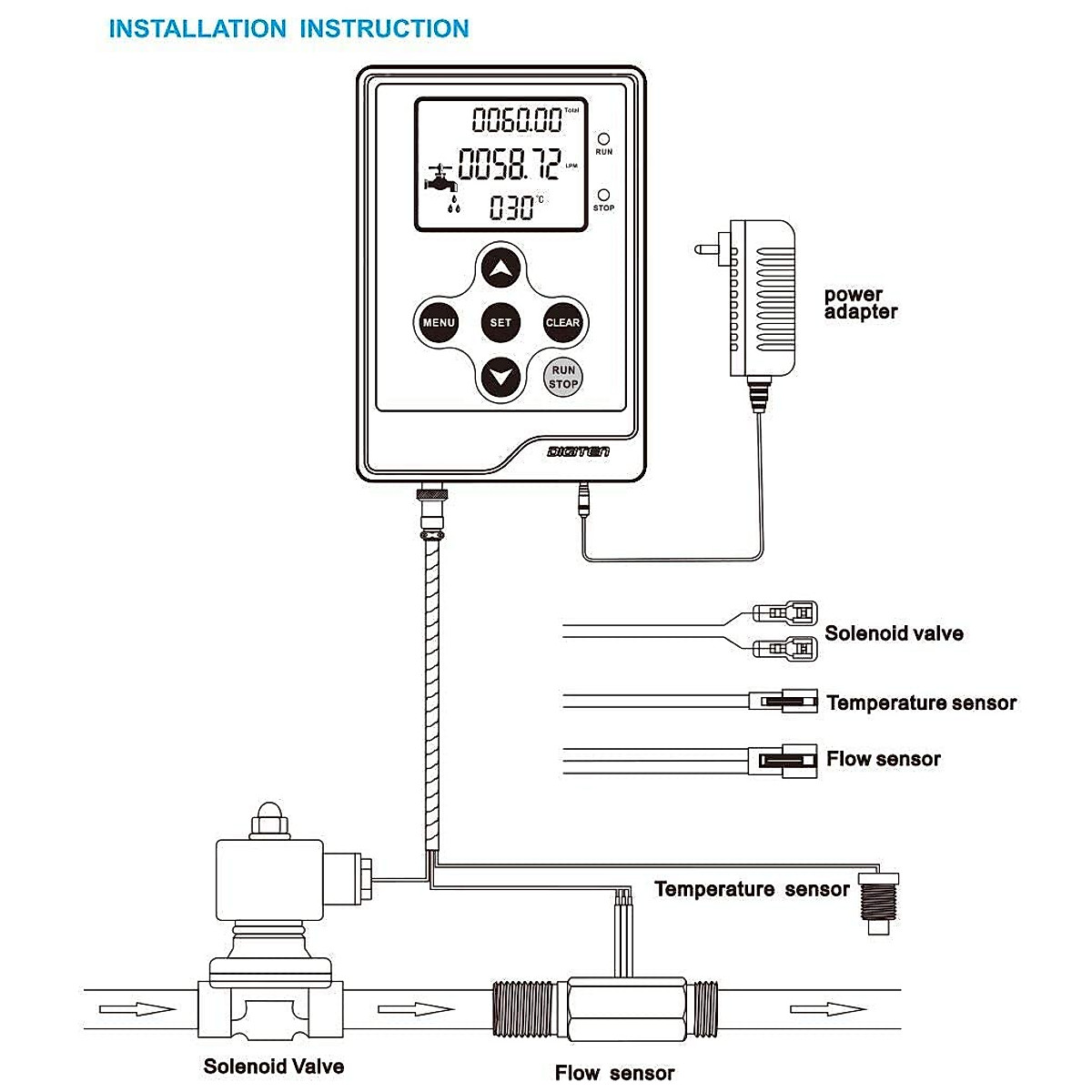 DIGITEN 3/8" Connect Hose Oil Fuel Gas Diesel Milk Water Liquid Flow Sensor Meter + Digital Display Flowmeter Quantitative Controller Counter