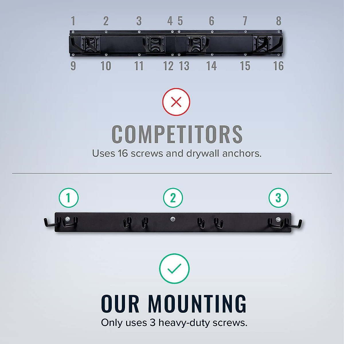 StoreYourBoard BLAT Garage Garden Tool Organizer Wall Mount, Garage Organization and Storage, Shovel & Rake Hangers Yard Tool Rack, Industrial Steel Holds 250 Pounds