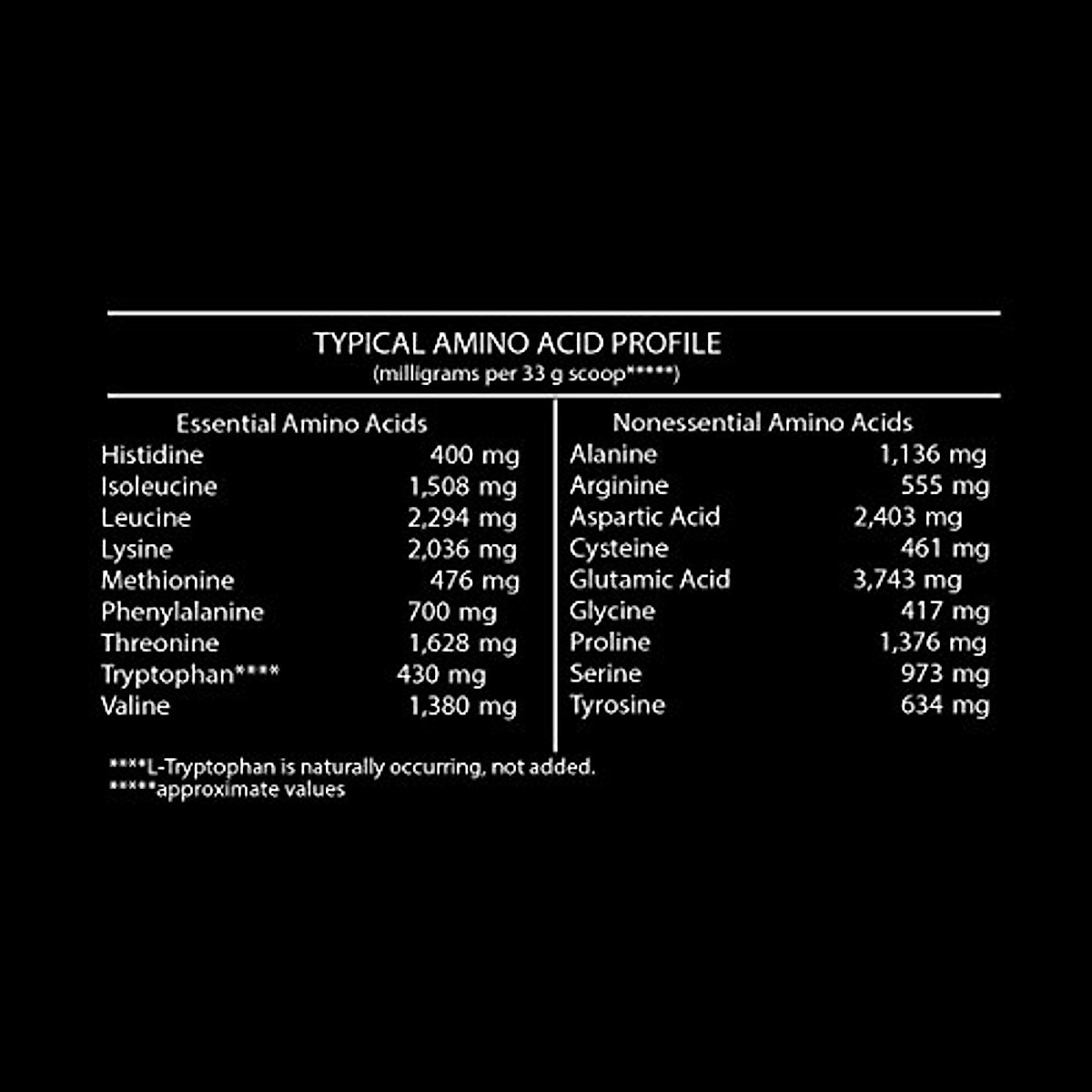 MET-Rx Natural Whey Protein Powder, Chocolate Protein Powder, 5 Lb