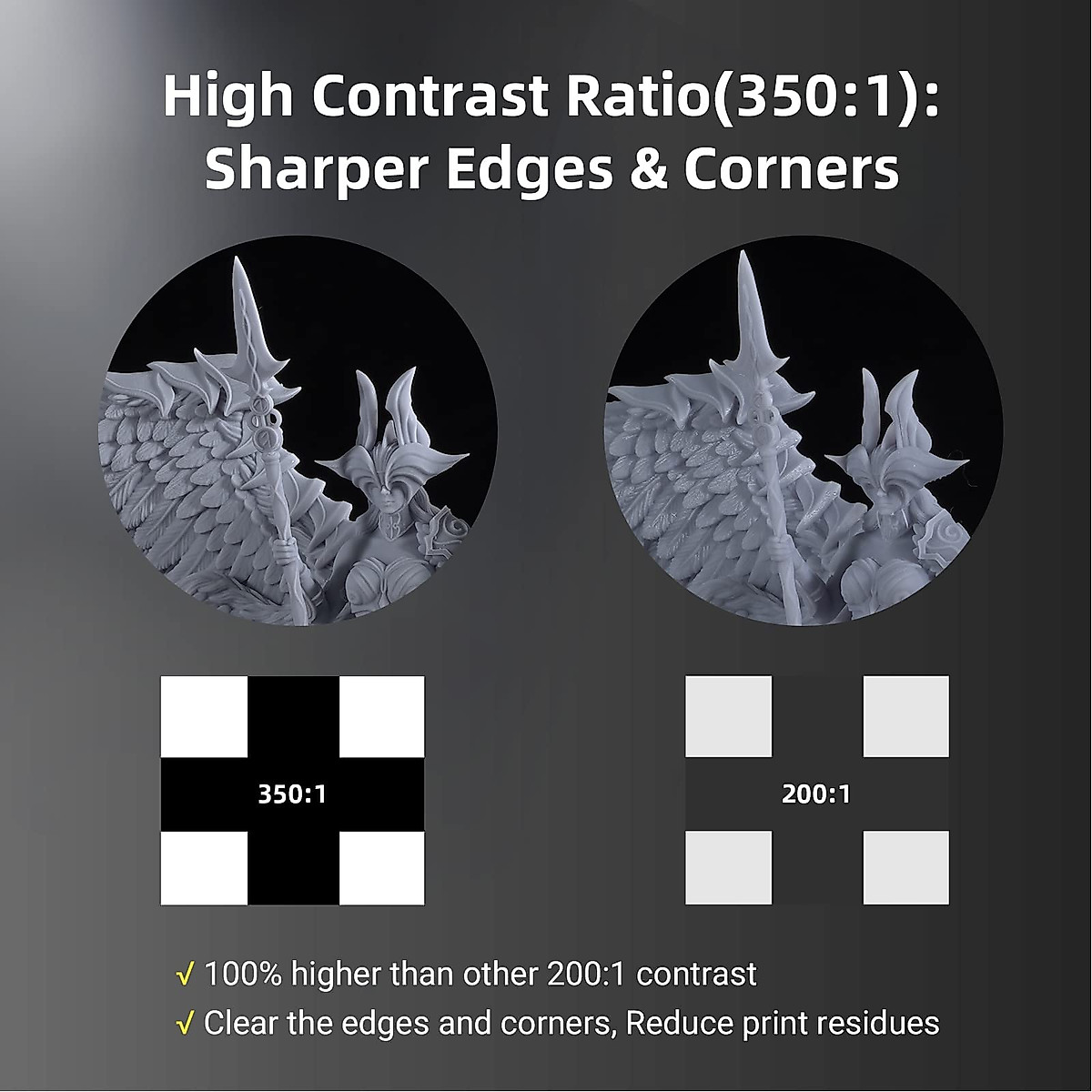 ANYCUBIC LCD 3D Printer (Photon Mono 4K)