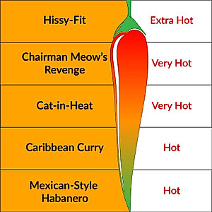 Heat Lovers Natural Hot Sauce Variety Pack by Fat Cat Gourmet | Habanero | Scotch Bonnet | Ghost | Scorpion | Carolina Reaper | Sampler Gift Set | Gluten Free | Vegan | Keto Friendly (5 Bottles)