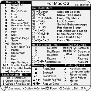 Se7enline Compatible with Mac OS Keyboard Shortcuts Vinyl Sticker Long-Lasting No-Residue Adhesive All MacBook Air or Pro M1/M2/Intel Premium Decal (2 PCS), Transparent