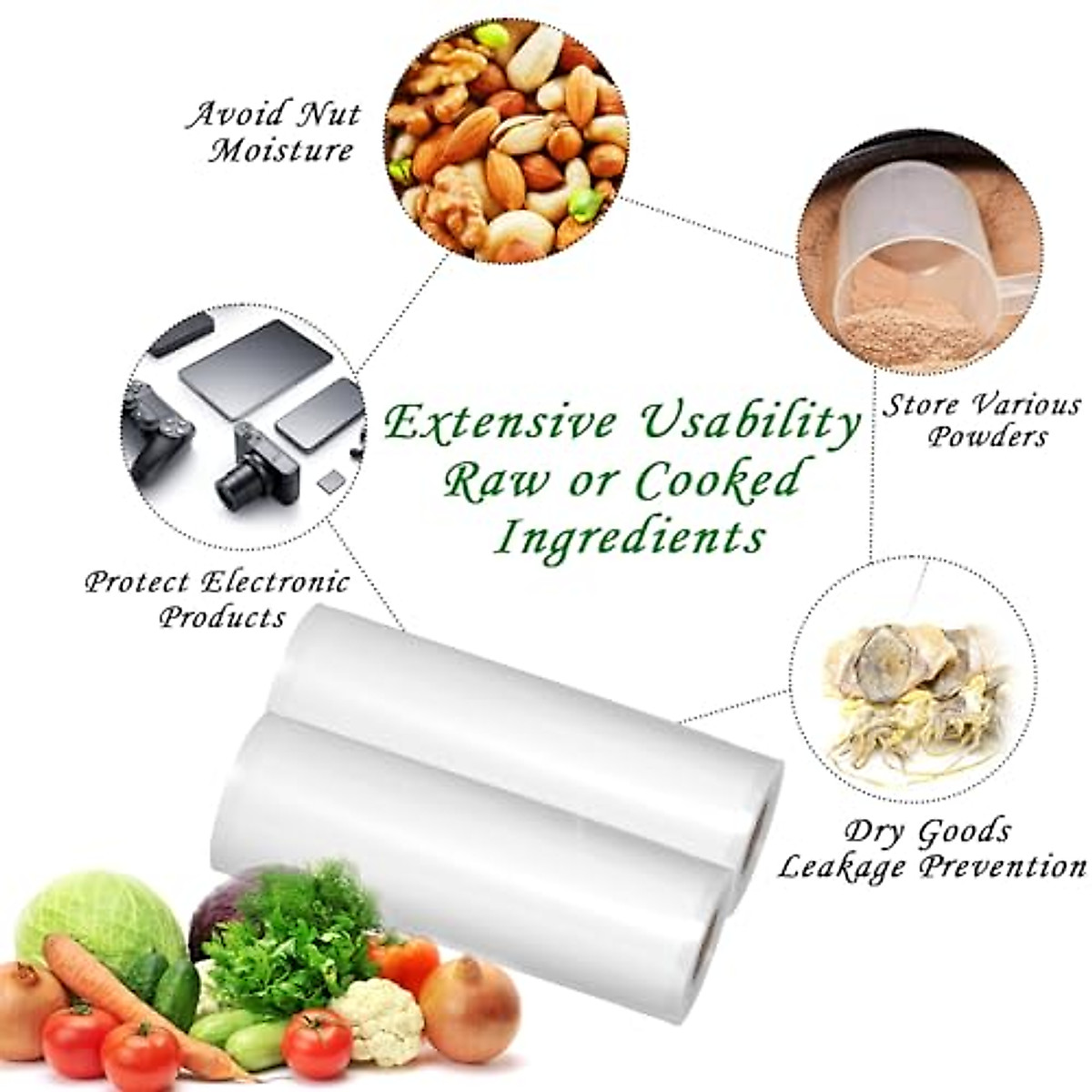 2 Pack 11" × 50' Vacuum Sealer Bag Rolls, Airproof Seal Bags for Food Storage, Meal Prep and Sous Vide, BPA-Free Thickened Sealer Bag Rolls