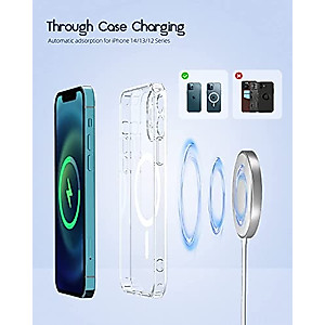 THREEKEY Magnetic Wireless Charger,15W Max Wireless Charging Pad with USB-C 20W PD Adapter, Compatible with MagSafe Charger for iPhone 14/14 Pro/14 Plus/14 Pro Max/iPhone 13/13 Mini/13Pro max,Silver