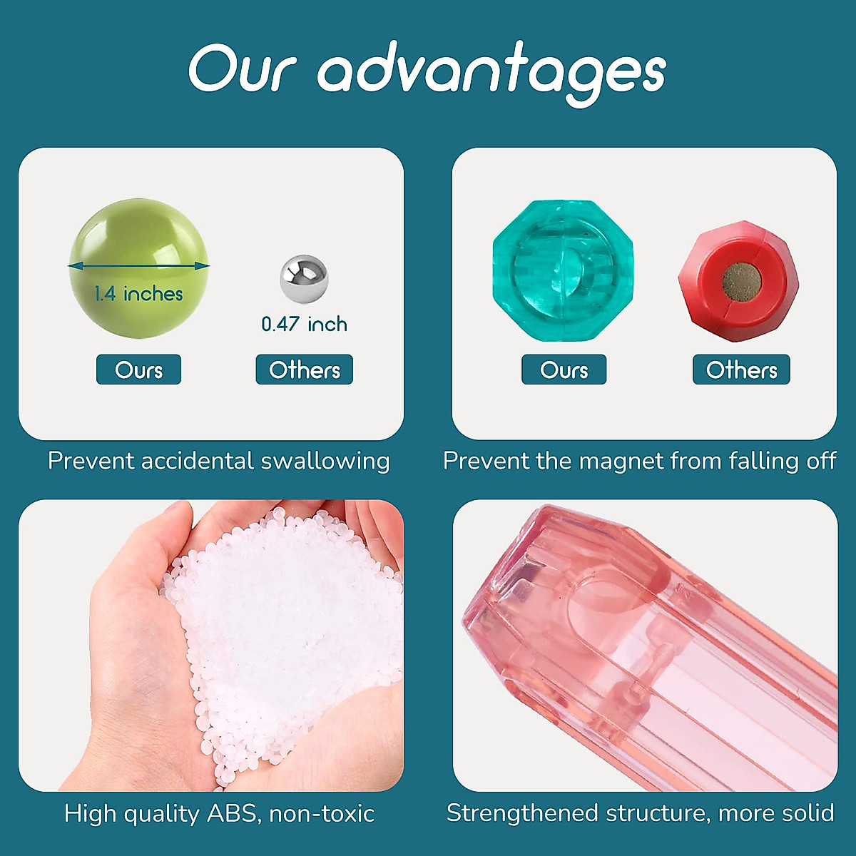 csvictory Magnetic Balls and Rods Set, Magnetic Blocks Toy for STEM, Magnetic Building Blocks with Magnetic Rods & Balls, Magnetic Sticks and Balls Building Set for Kids Age 3+ (66 PCS)