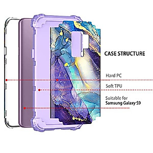 Rancase for Galaxy S9 Case,Three Layer Heavy Duty Shockproof Protection Hard Plastic Bumper +Soft Silicone Rubber Protective Case for Samsung Galaxy S9,Purple