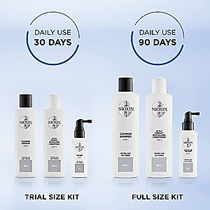 Nioxin System Kit 1, Natural Hair with Light Thinning, Full Size (3 Month Supply)
