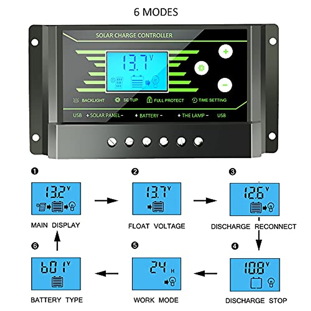 Solar Charge Controller 10 amp - PowMr Solar Panel Battery Controller 12V 24V,Dual USB Adjustable Parameter Backlight LCD Display and Timer Setting ON/Off Hours Solar Regulator(10A)