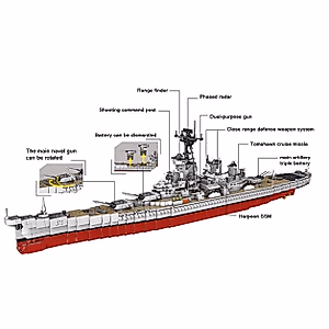 General Jim's Military Brick Building Set - World War 2 USS Missouri Battleship Model Building Blocks for History, Military Enthusiast as Well as Teens and Adult Builders