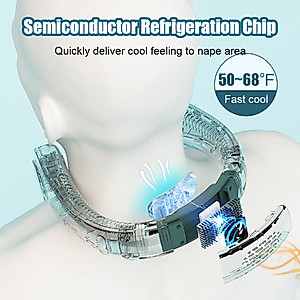 NORMIA RITA Air-conditioned Neck Fan Personal Neck Fan with Refrigeration Chip, Bladeless Fan Portable AC Cooling Fan Wearable Fan for Travel, Outdoor, Fast Cool 50℉ - 68℉
