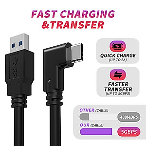 Link Cable 10FT for Oculus Quest 2,High Speed Data Transfer & Fast Charging Cable,USB A to C 3.2 Gen1 Cord for VR Headset and Gaming PC,with 2 Cable Clips1