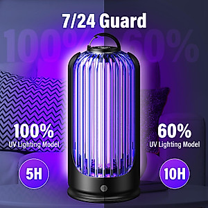 Elechome Flying Insect Trap, Bug Zapper for Indoor Outdoor, Rechargeable Mosquito Zapper with 3600V High Powered, Electric Pest Control Insect Fly Zapper Can Attract Gnats, Mosquitoes, Flies, Moths