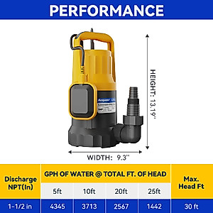 Acquaer 1HP Utility Pump 4345GPH Submersible Sump Pump with Automatic Float Switch, Water Removal for Hot Tub, Pools, Basements, Garden Pond