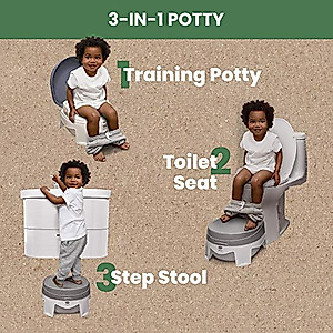Delta Children PerfectSize Potty - Made with Eco-Friendly Recycled Ocean Material, White/Grey